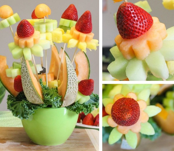 NON EDIBLE DISPLAYS - IHM Notes by hmhub